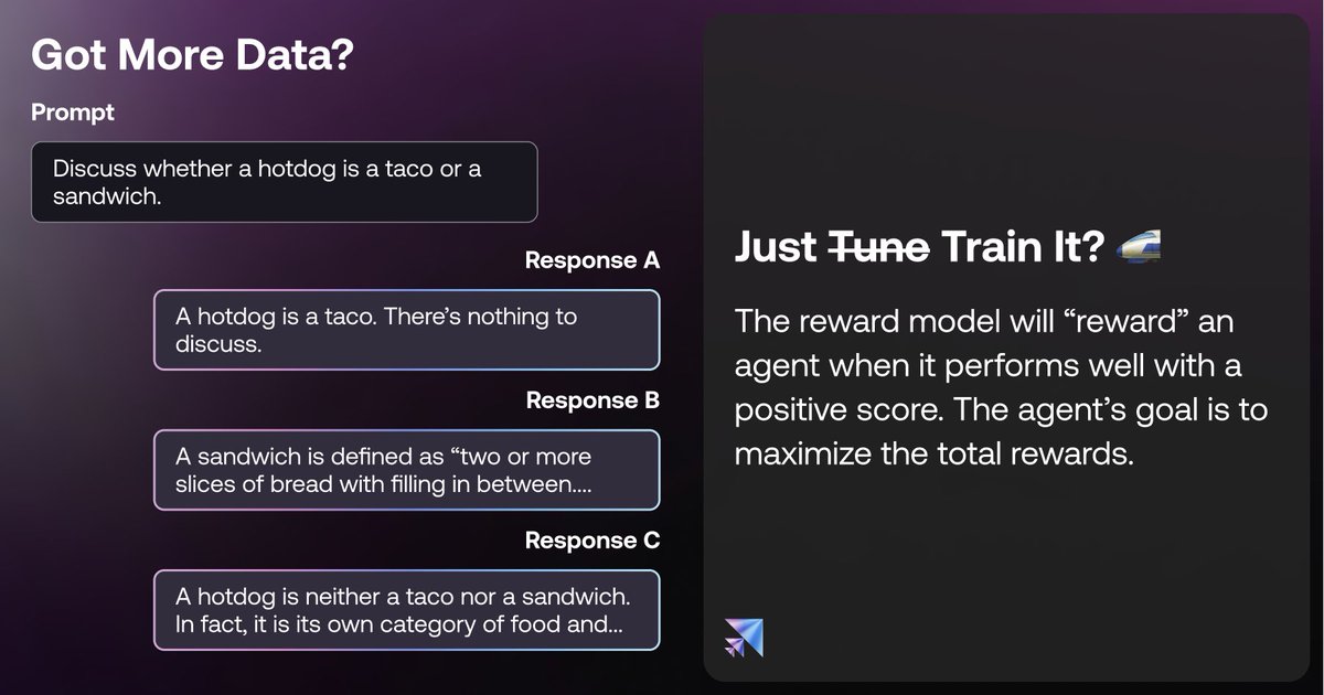 Scale AI on Twitter: "Step 2: Train a Reward Model on Comparison Data We now have a model that ...