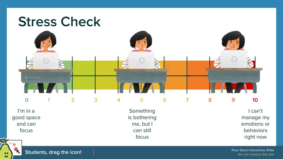 Pear Deck on Twitter: "Help students gain coping skills, resilience ...