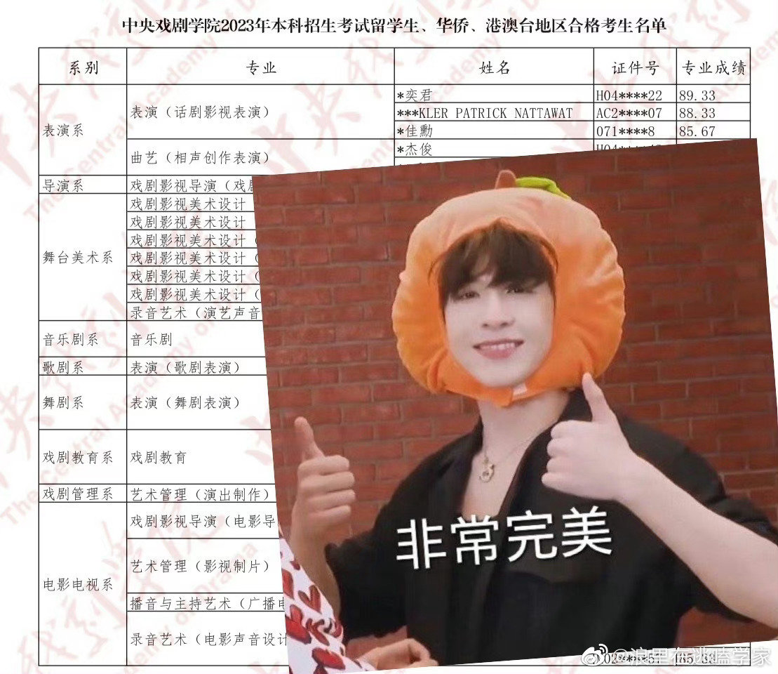 A Friend is A Friend on Twitter: "แอด 9.5 ล้านก็คือแกงแพทมาก 5555 #แพทริค #PatrickFinkler # ...