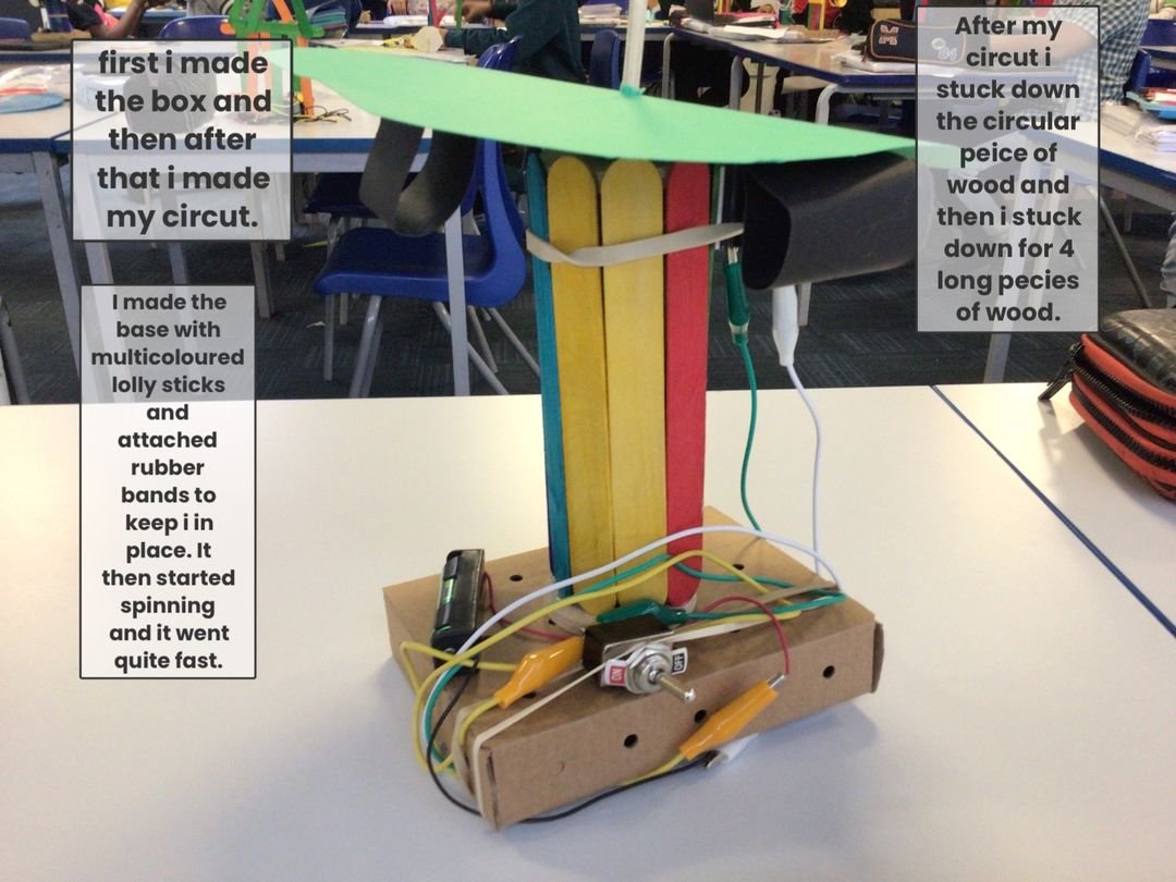 Tinkercad On Twitter Rt Mayburyschool Before The End Of Term Year 6 Designed And Created