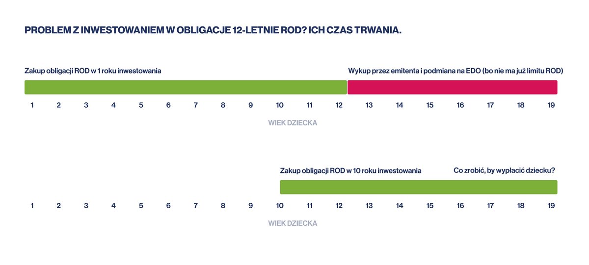 Inwestomat.eu on Twitter: Inwestomat.eu on Twitter: