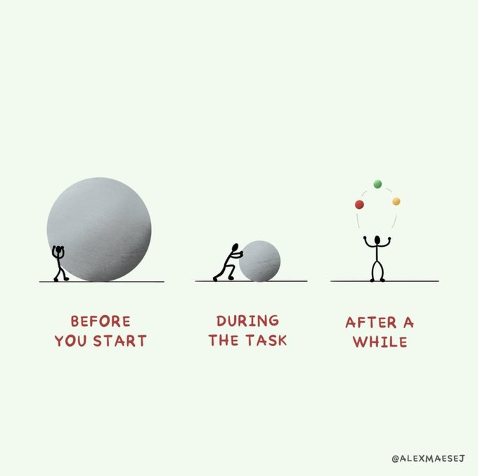 7 Hard hitting life + psychology visuals that will change everything 1 ...