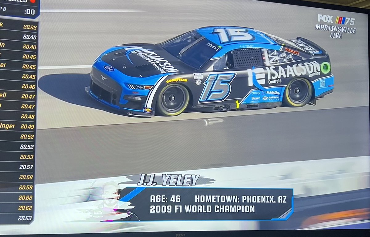 Hi FormulaDank. It's me JJ, 2009 Formula 1 World Driver's Championship winner. AMA : r/formuladank