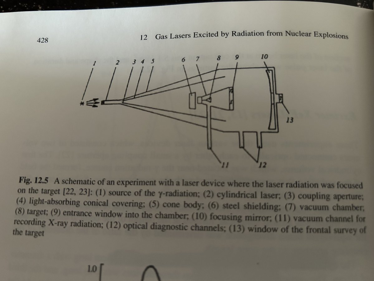So I finally got around to reading this incredible book on NUCLEAR ...