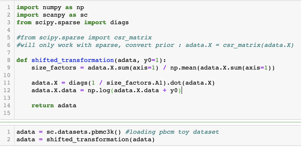 Mark Sanborn on Twitter: "Ahlmann-Eltze & Huber [Nat Methods 2023] suggest log(y/s + 1) is ...