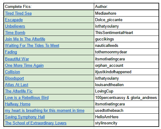 Mary || Finally 🏁rr: 🎻 Symphony Hall 🎲 on Twitter: "Looking for a Larry ...