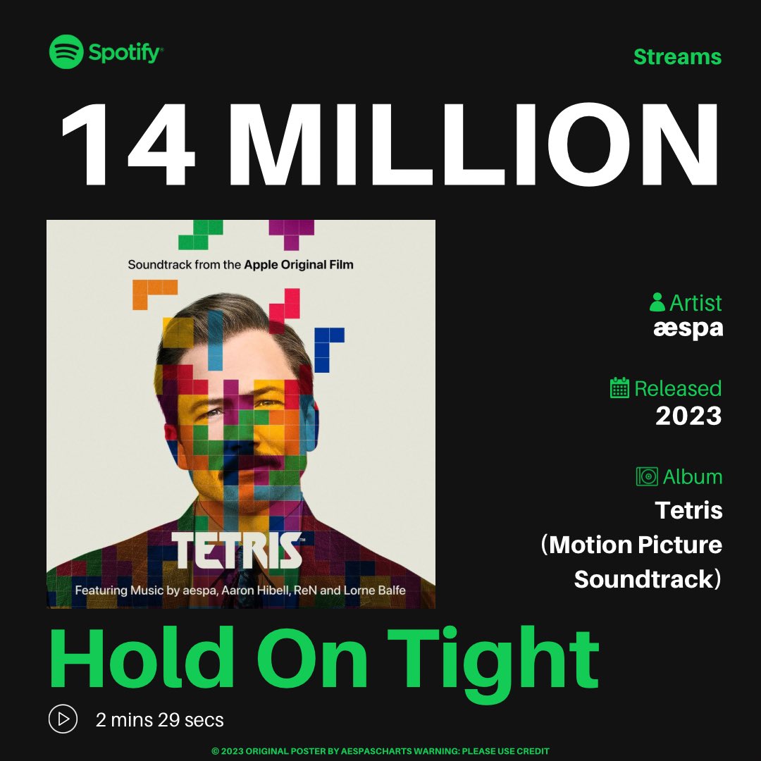 æspa’s charts📊 #MYWORLD on Twitter: ""Hold On Tight" by æspa has surpassed 14 Million streams on ...