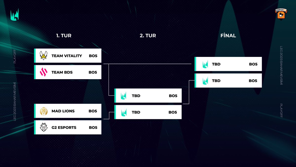 Esporin on Twitter: Esporin on Twitter: