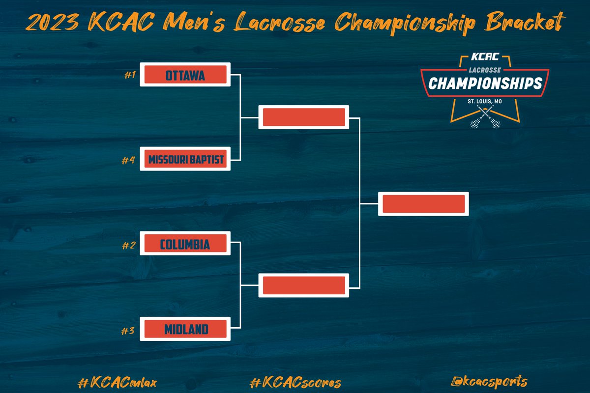 Kansas Collegiate Athletic Conference on Twitter: "The 2023 KCAC Men's Lacrosse Championship ...
