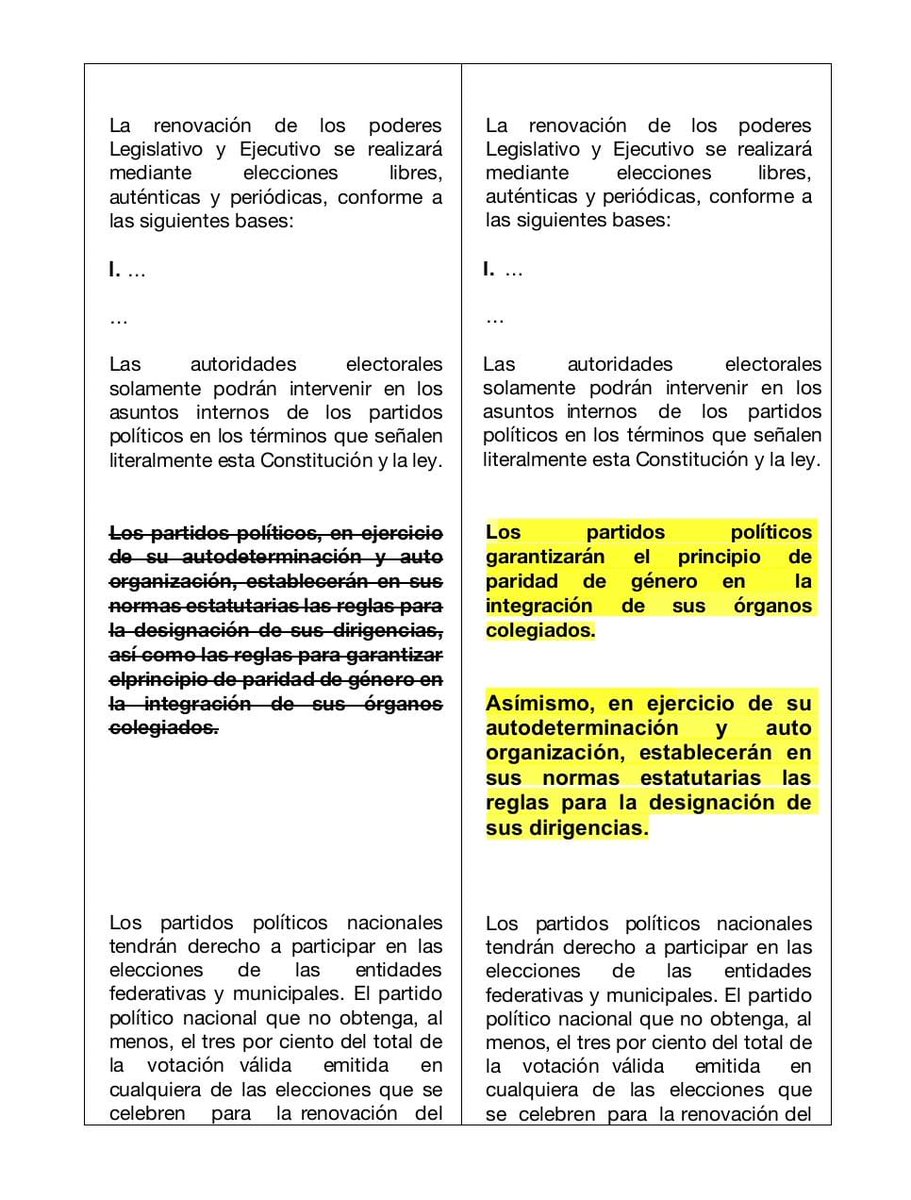 Jorge Triana On Twitter Cambios Al Dictamen Que Jamás Se Propusieron