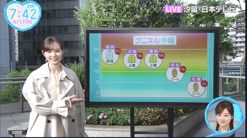 tvmaniaZERO on Twitter: "2023/04/17 #ZIP #マーシュ彩 さん ナニキル予報"