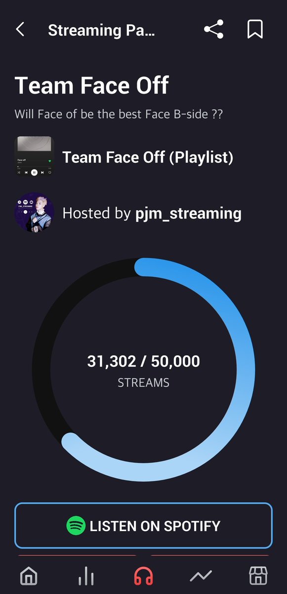 Ssarang is streaming FACE on Twitter: "New spotify tracking day. Let's get it Team #FaceOffJimin ...