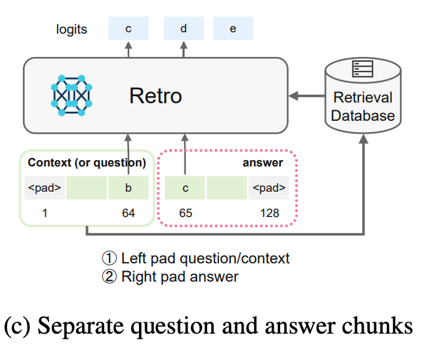 Daily AI Papers on Twitter: Daily AI Papers on Twitter:
