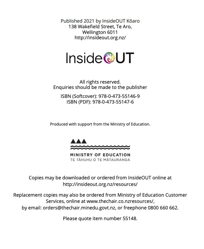 Ani O'Brien on Twitter: "This is another resource promoted on Govt website also created by ...