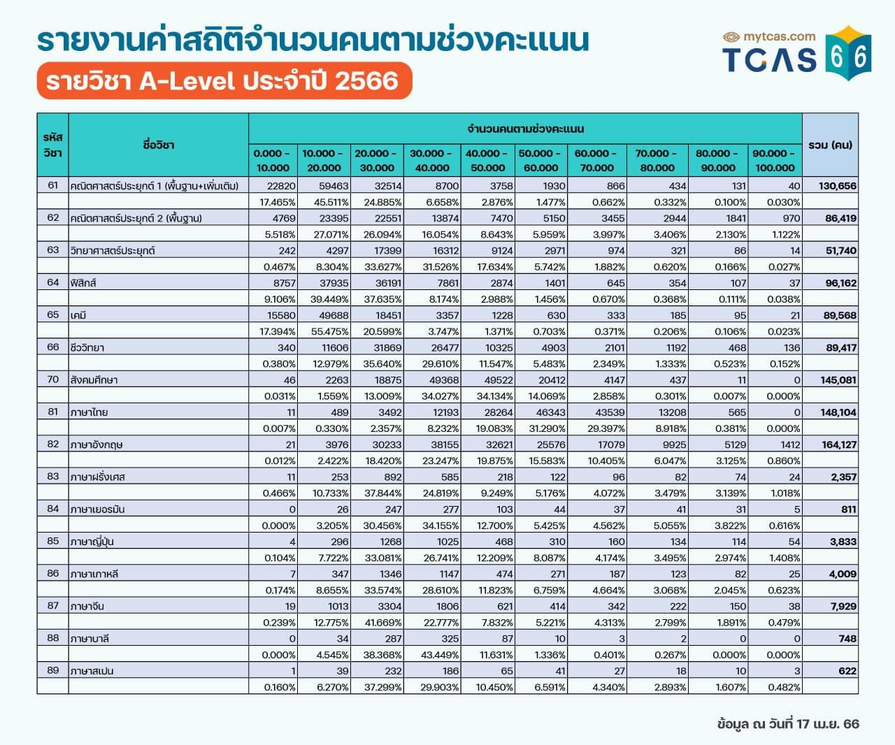 lnari🌸 (@MyInarichan) / Twitter