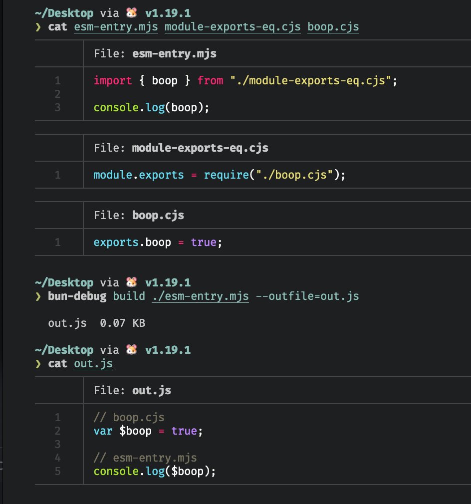 Jarred Sumner On Twitter Made Some More Improvements To Commonjs Esm Conversion In Buns
