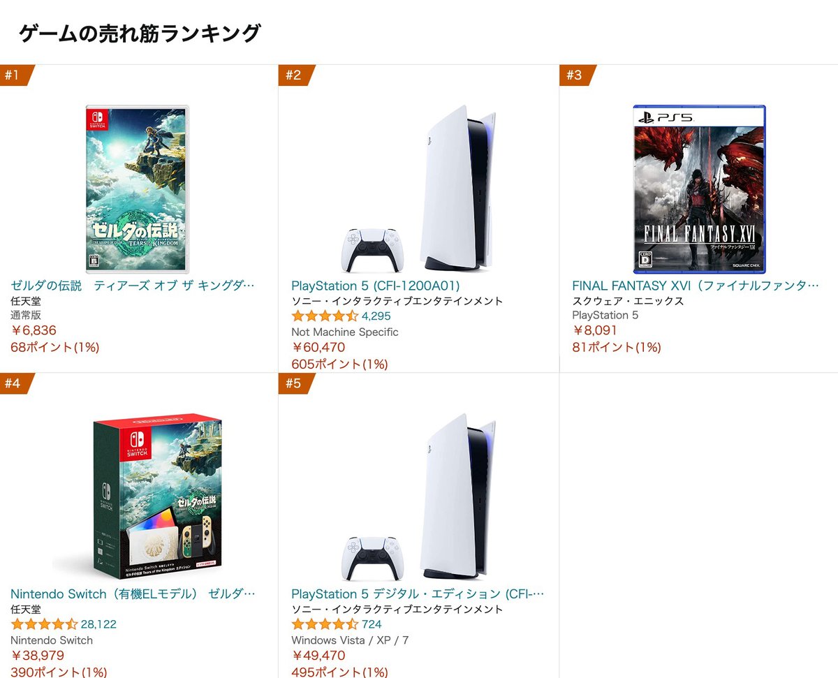 Audrey On Twitter Top 5 Amazon Japan Rankings For Video Games audrey-on-twitter-top-5-amazon-japan-rankings-for-video-games
