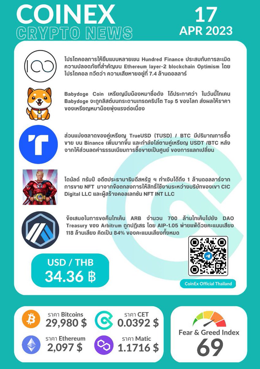 CoinEx Thailand on Twitter: "CoinEx Crypto News 17/04/2023"