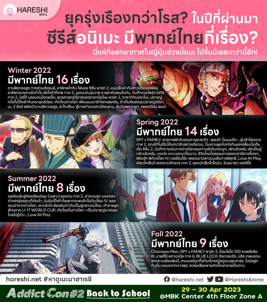 Hareshi.net | เว็บหาเมะถูกลิขสิทธิ์ on Twitter: "ยุครุ่งเรืองกว่าโรส? ในปีที่ผ่านมา ซีรีส์อนิเมะ ...