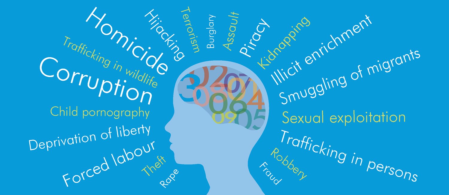 UN Office On Drugs Crime On Twitter Better Crime Statistics Lead un-office-on-drugs-crime-on-twitter-better-crime-statistics-lead