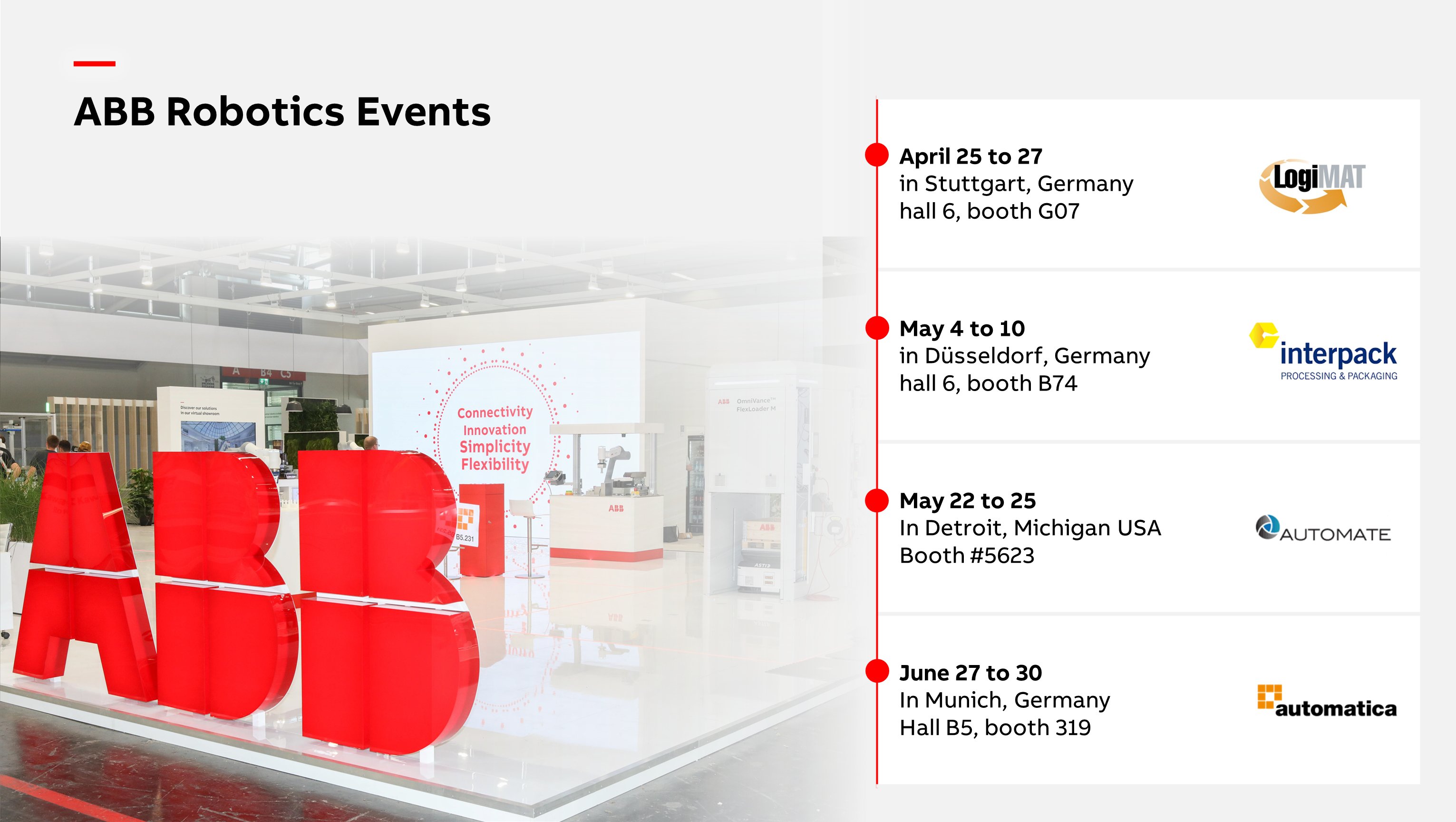 ABB Robotics (@ABBRobotics) / Twitter