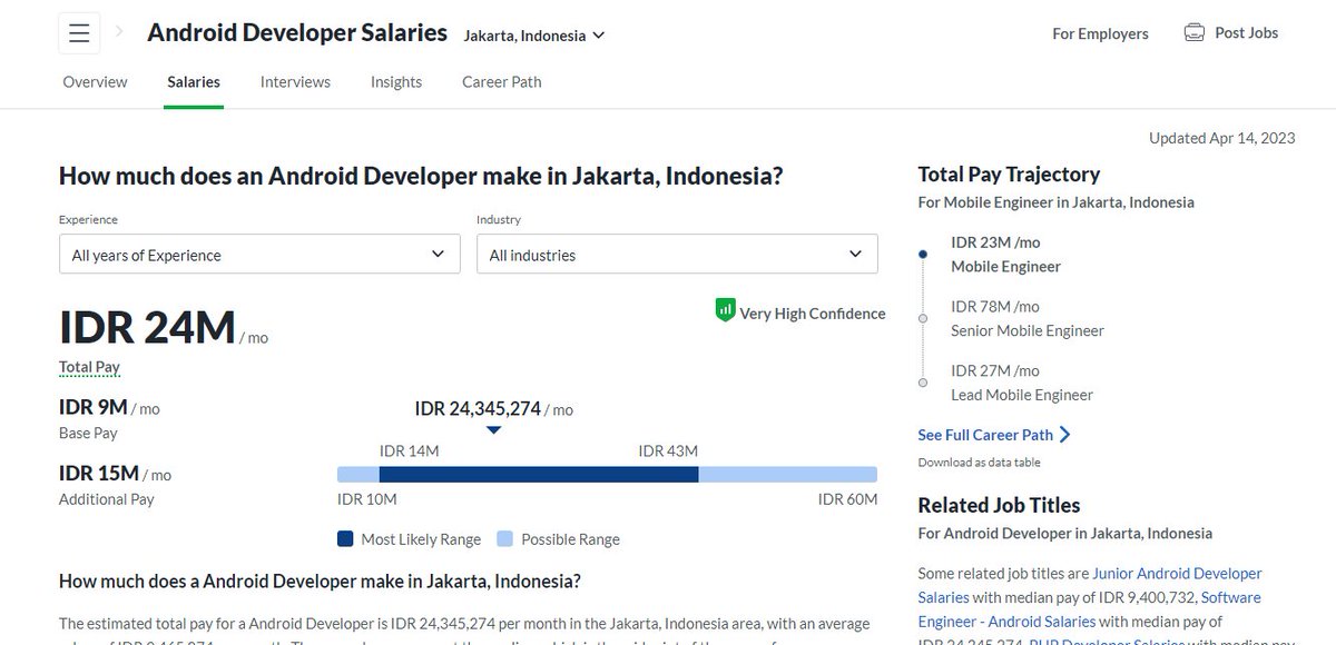 CODINGFESS 😺 on Twitter: CODINGFESS 😺 on Twitter: