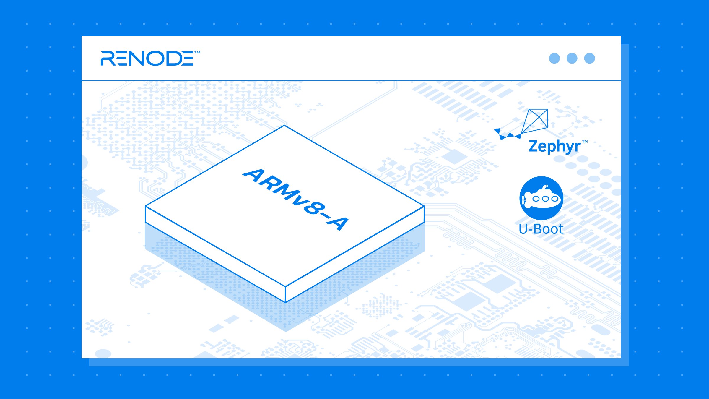 Antmicro (@antmicro) / Twitter