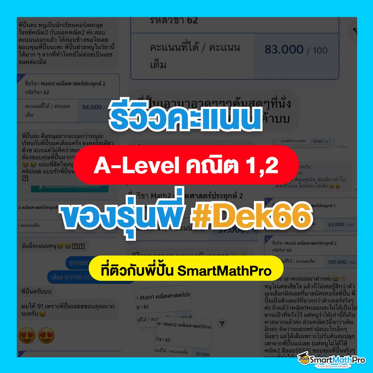 สู้ไปกับ #dek67 !!! on Twitter: "รีวิวคะแนนสนาม #Alevel66 คณิต 1,2 ของรุ่นพี่ปีนี้ ได้เท่าไหร่ ...