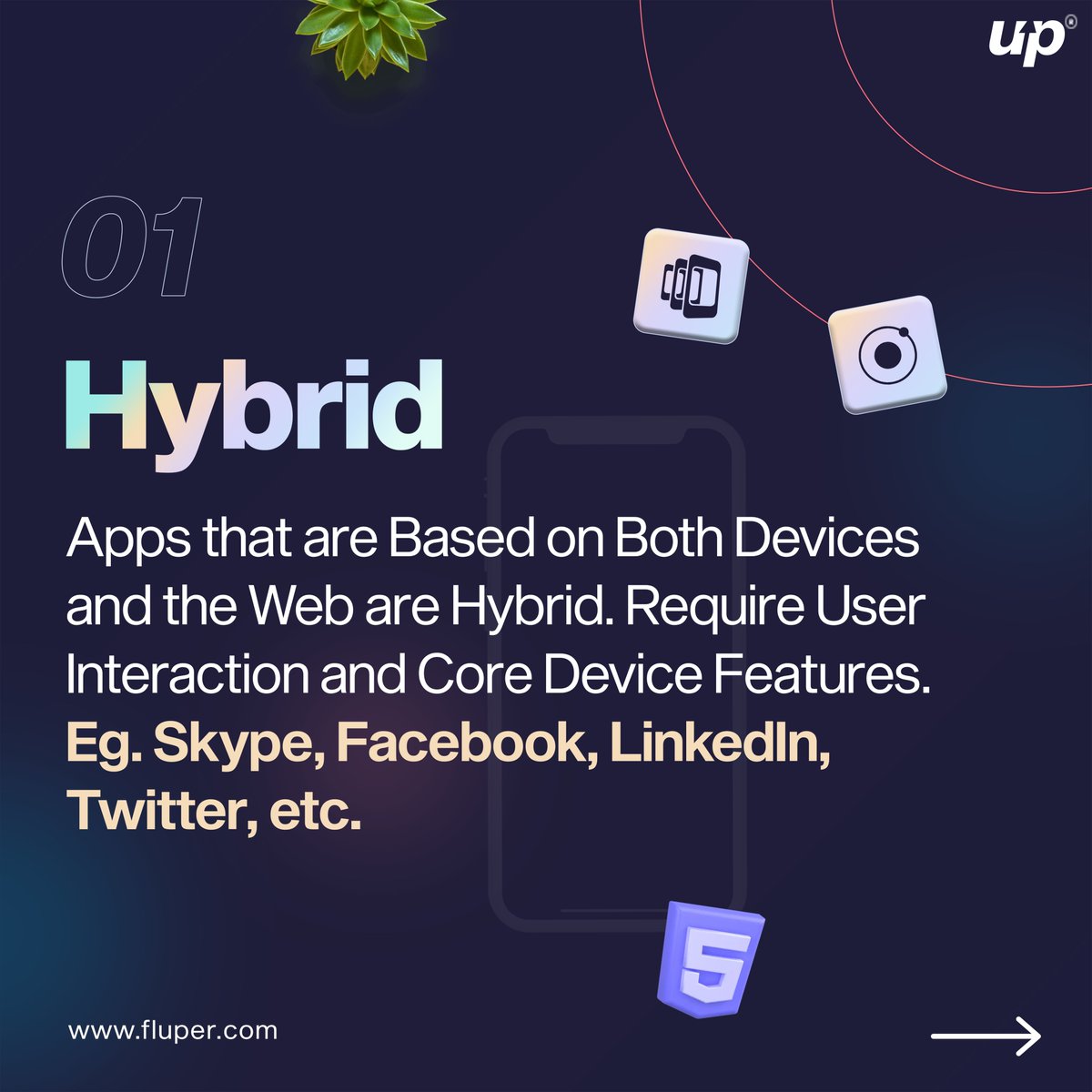 Fluper on Twitter: "Mobile app development industry is diverse. Businesses get versatile options ...
