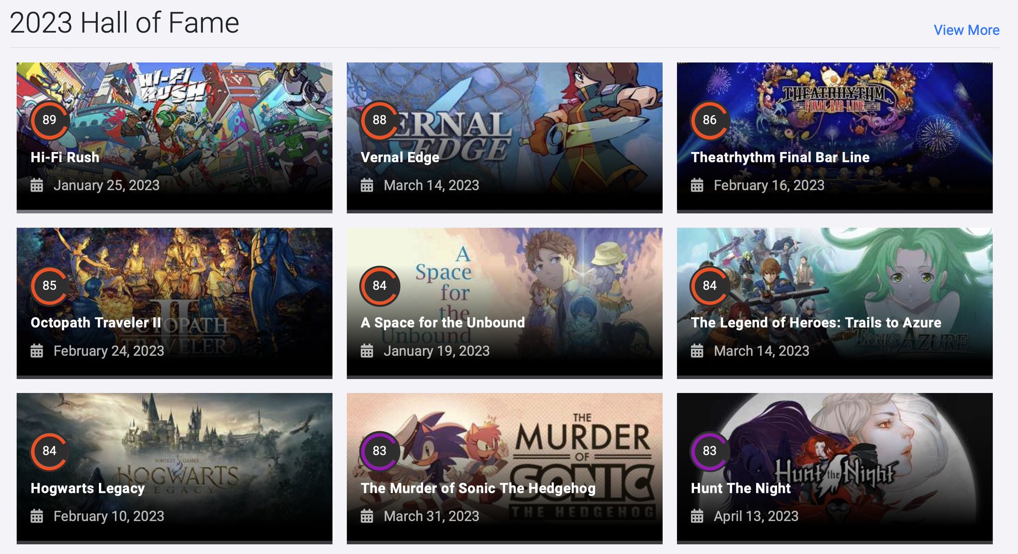Klobrille on Twitter: "Hi-Fi Rush is currently leading the Opencritic Hall of Fame 2023. https ...