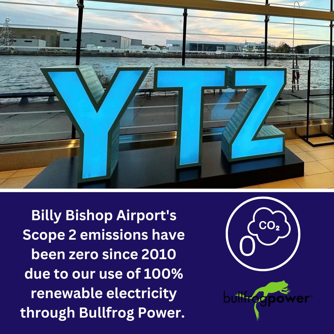 Billy Bishop Airport on Twitter: "At #YTZ, our Scope 2 emissions have been zero since 2010 due ...