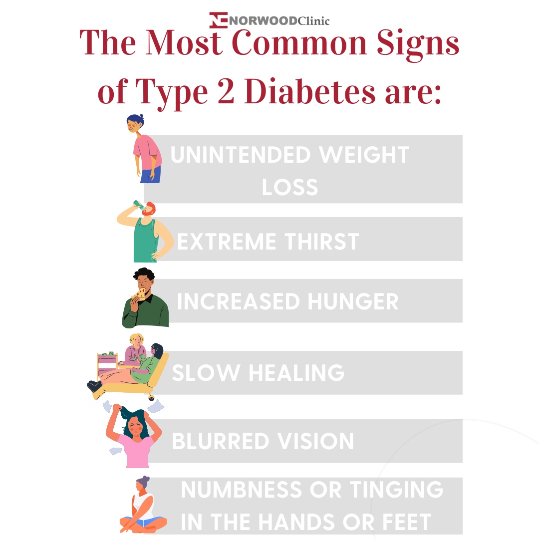 Diabetes Mellitus Type 2 Signs And Symptoms
