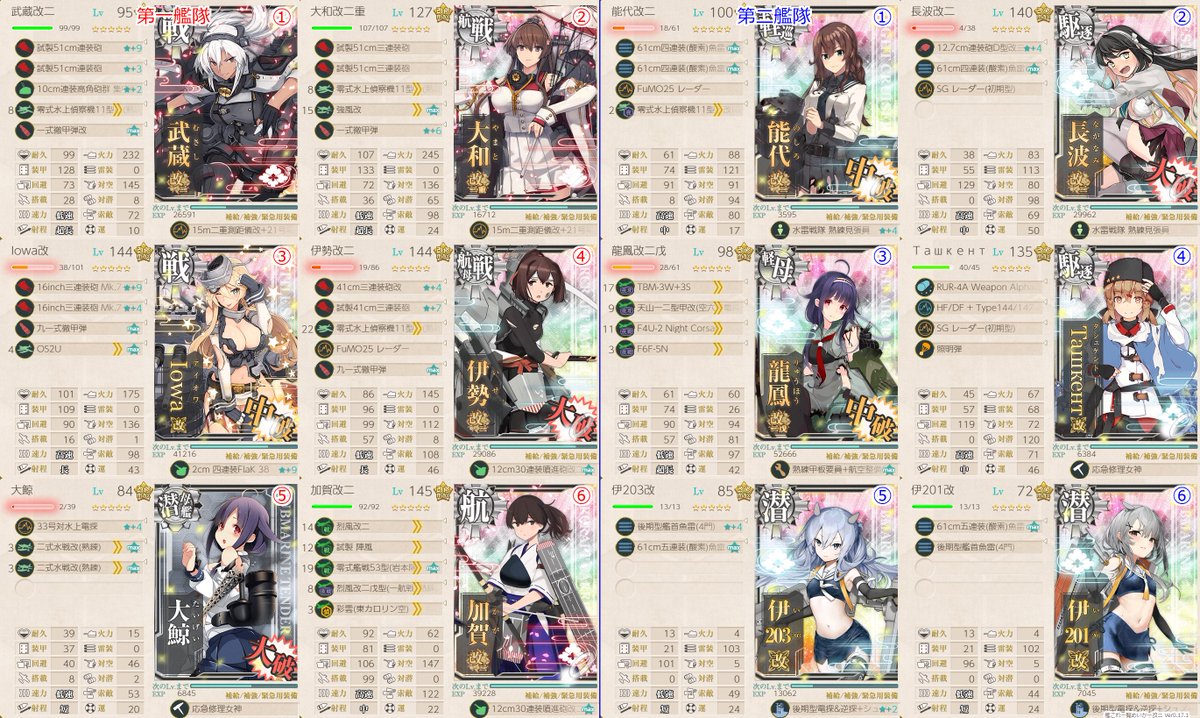 ブライト・ノア提督(中将) On Twitter E6 4甲ラスダン編成。低速大鯨入り編成のオーソドックスな編成だと思うので特に語ることは