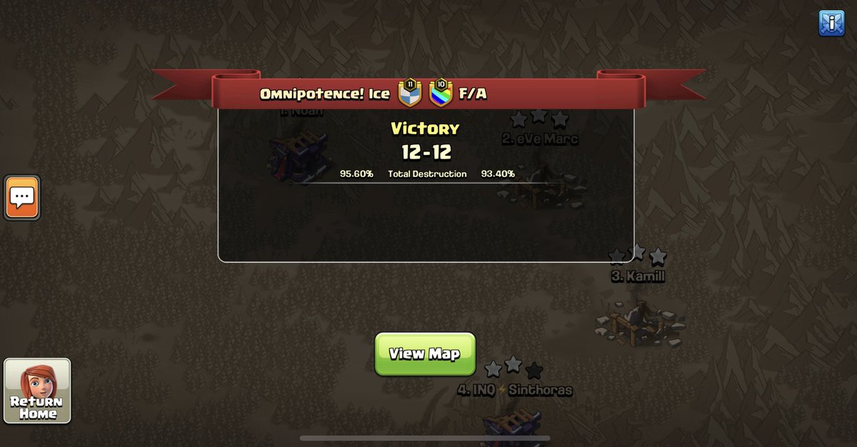 Omni Ice on Twitter: "Played 3 matches yesterday. One unfortunate loss in our first war against ...