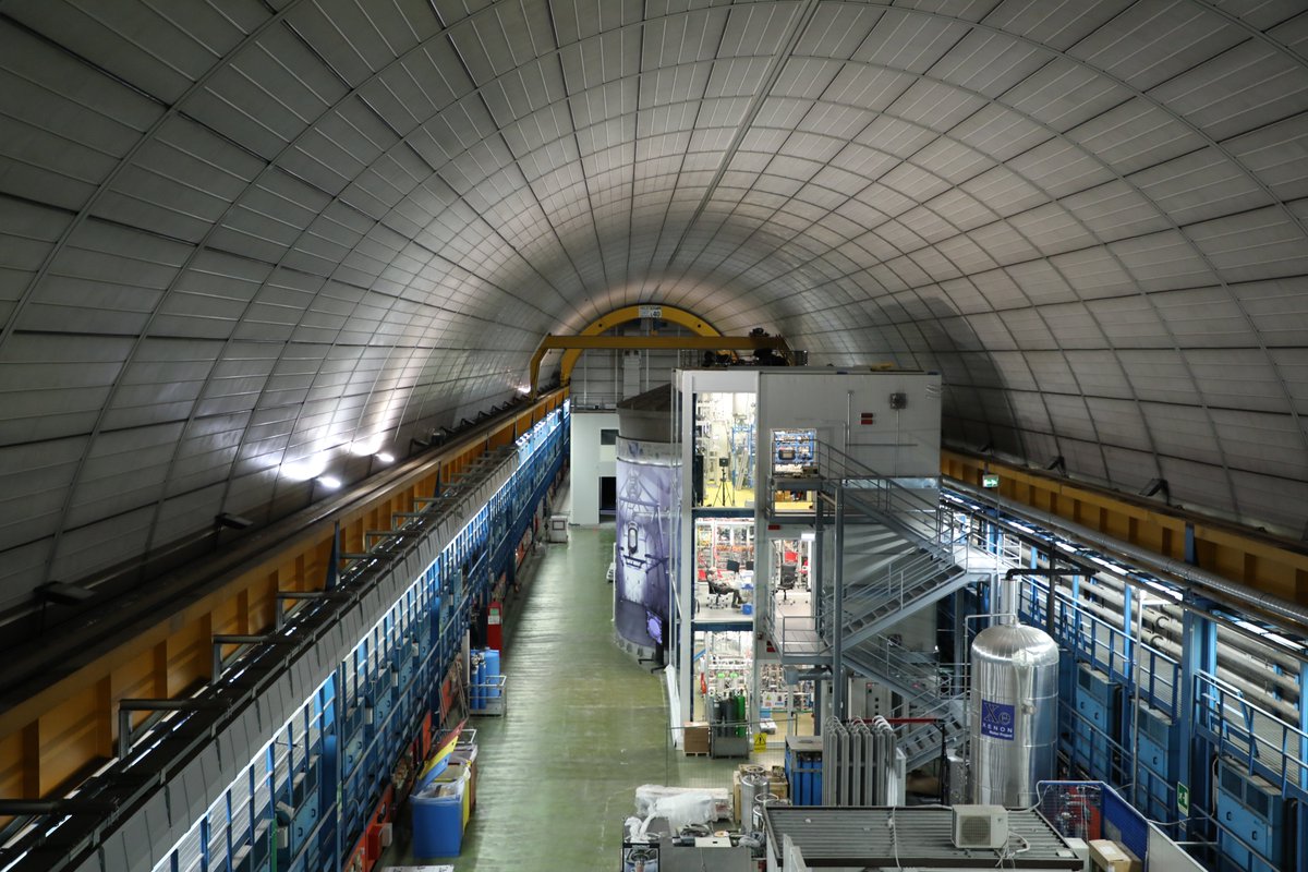 LNGS on Twitter: "📌Domani l'evento “Dall’università all’impresa: la ricerca è innovazione. Focus ...