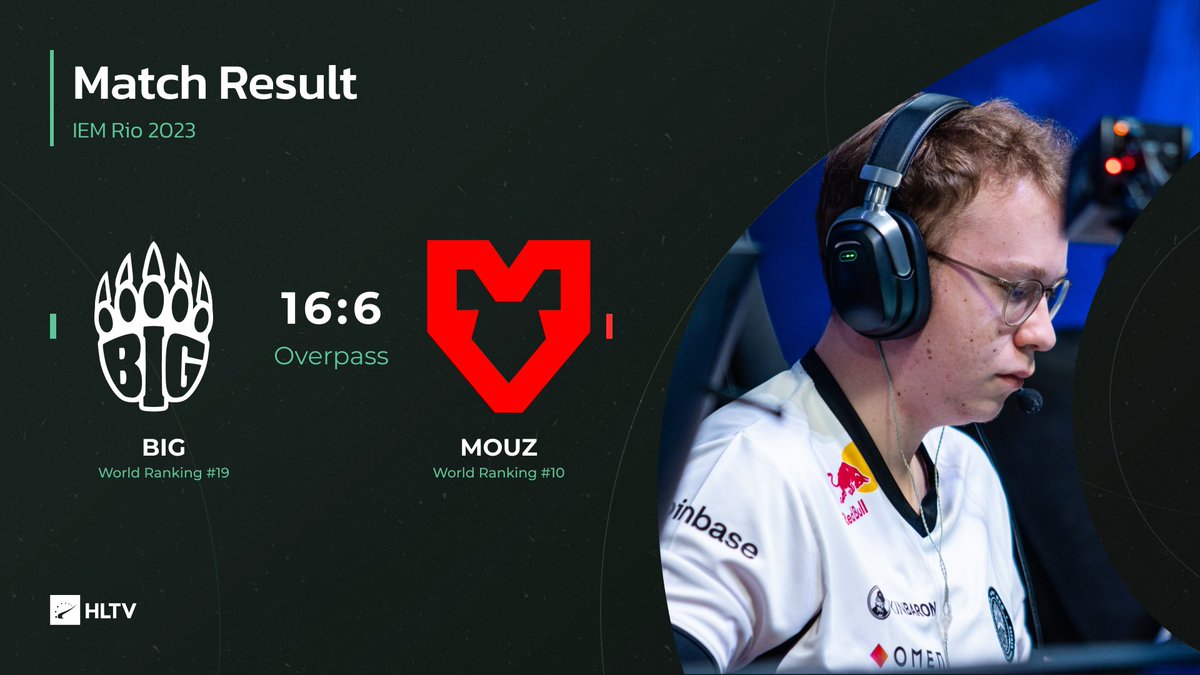 HLTV.org on Twitter: ".@BIGCLANgg get off to a convincing start, besting @mousesports on ...