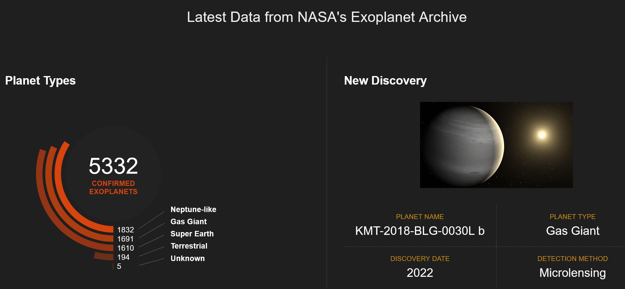 @joshrobertnay/Space Tech & Exploration / Twitter