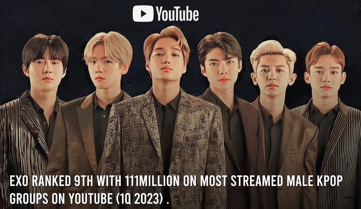 Exo Charts On Twitter Exo Ranked 9th With 111million Stream As Most