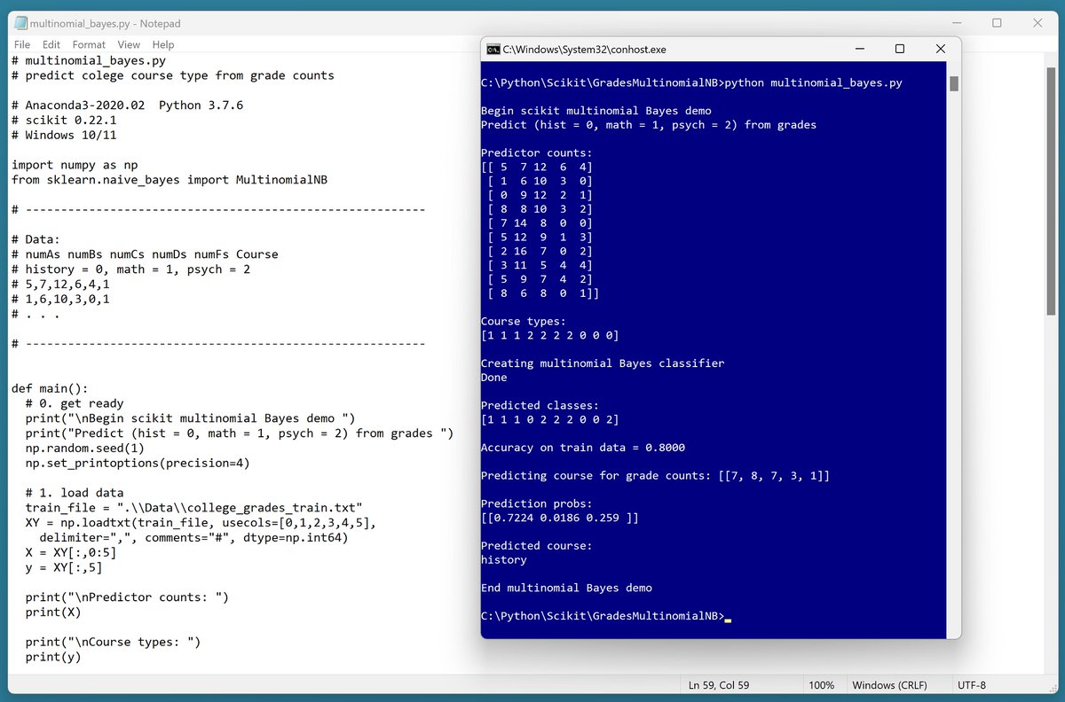 VisualStudioMagazine on Twitter: "Multinomial Naive Bayes Classification Using the scikit ...