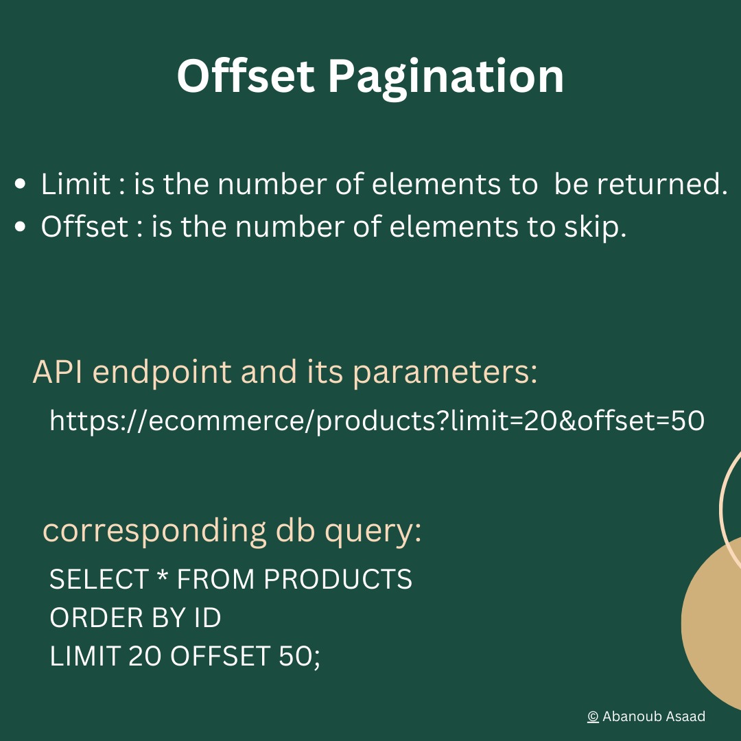 تعالوا ندردش شوية عن ال API Pagination. لو افترضنا إن عندنا web app وهو e-commerce، فاليوزر لما ...