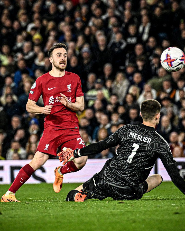 Rowland🤍 On Twitter Diogo Jota Luis Diaz Salah Gakpo And Trent Alexander Arnold Were