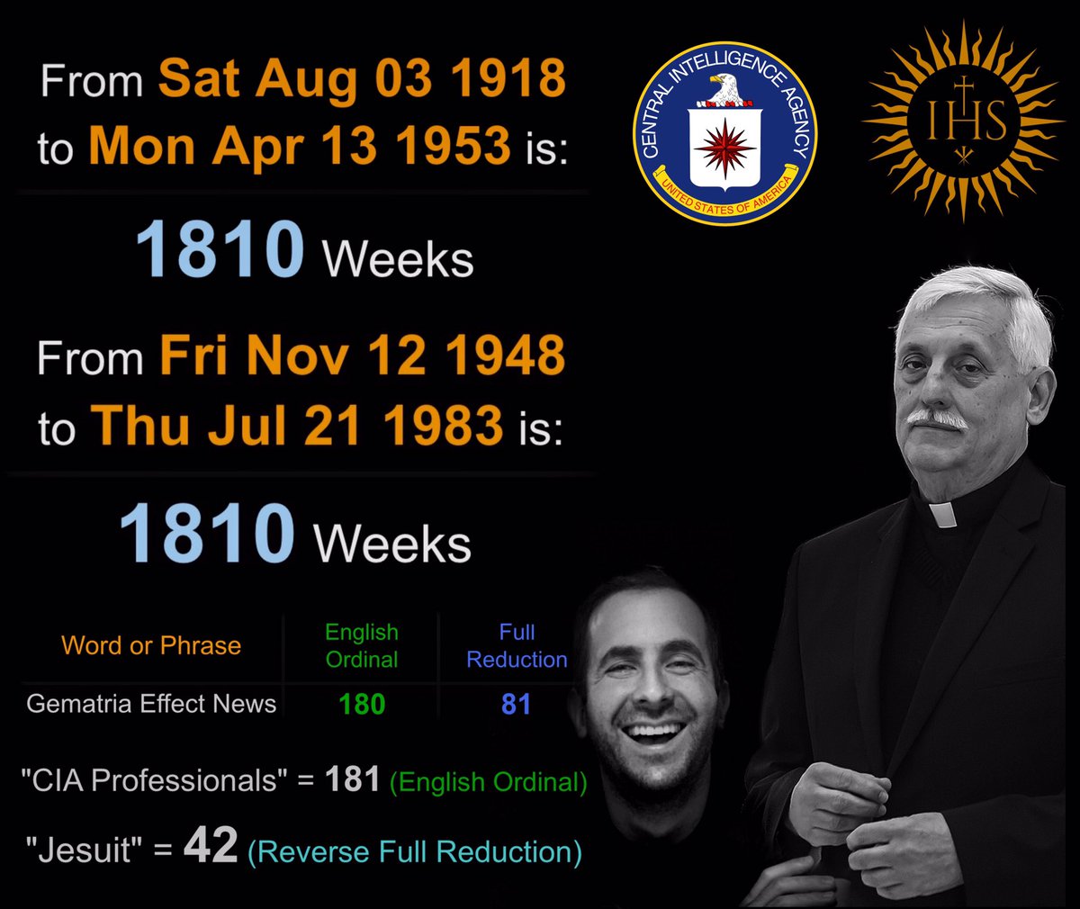 Codex's Threads – Thread Reader App