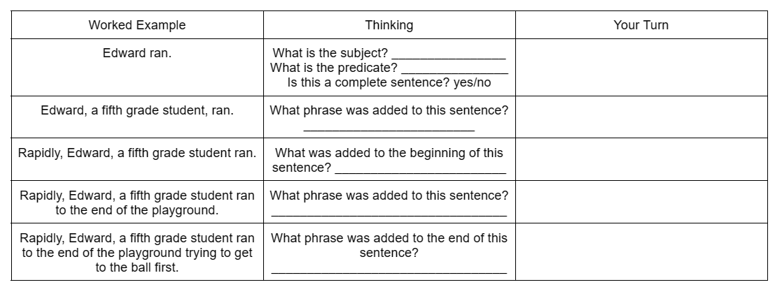 Turn Of Phrase Examples