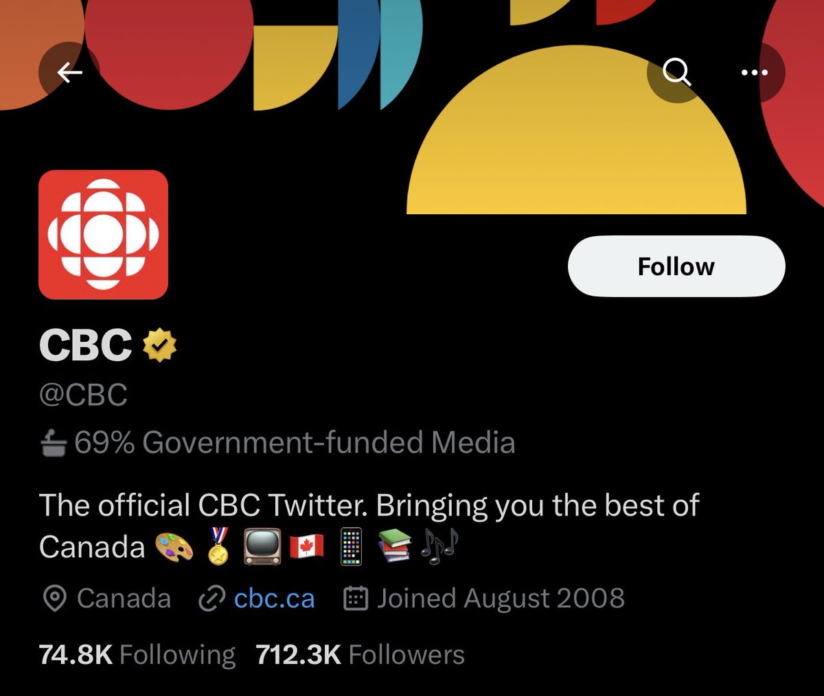 Remarks on Twitter: "JUST IN: Twitter labels CBC News 69% government-funded media."