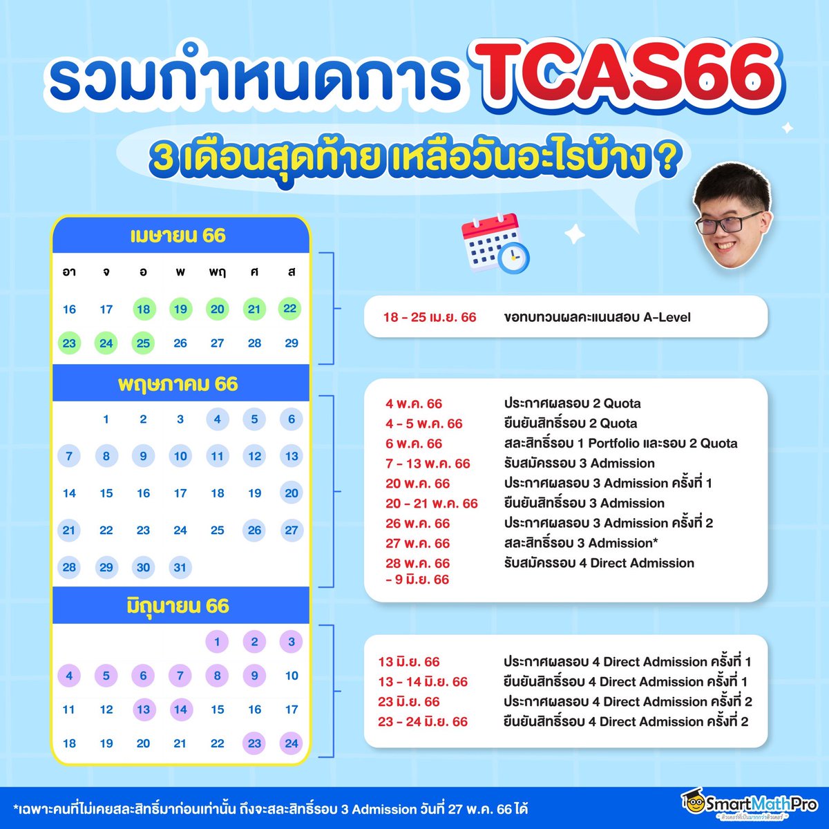 สู้ไปกับ #dek67 !!! on Twitter: "สรุป ! กำหนดการ #TCAS66 3 เดือนสุดท้ายก่อนจบ ต้องทำอะไรต่อ ...