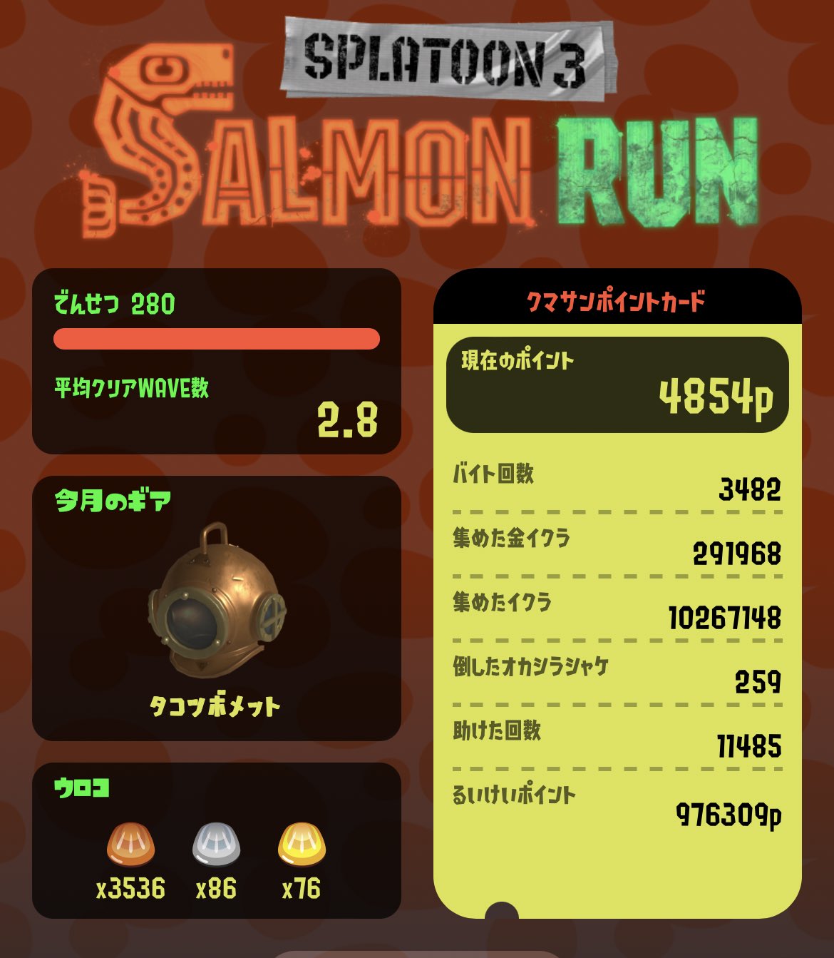 ゆゆ (@tMW_st) / Twitter