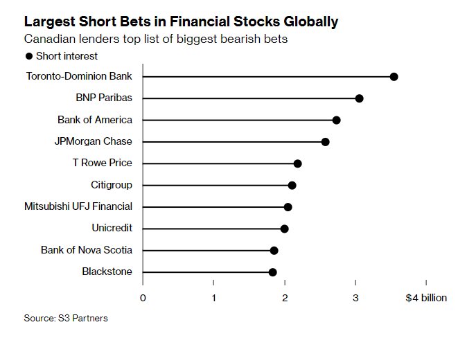 Russian Market on Twitter: "Hiya, Janet Hi, Jay You want to print more cash? Sure, Jay Jump in 🎶 ...