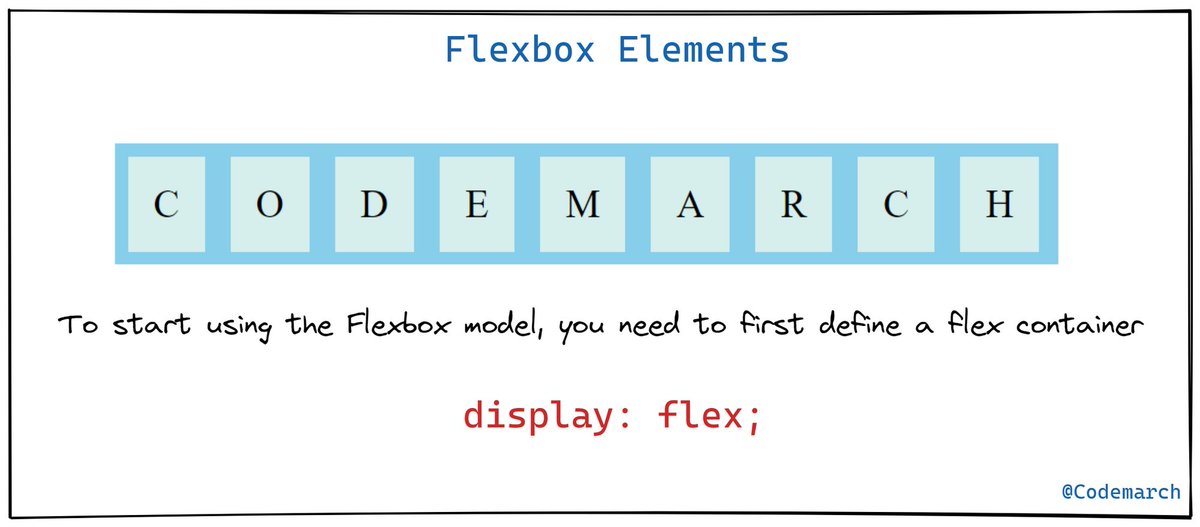 codemarch's Threads – Thread Reader App