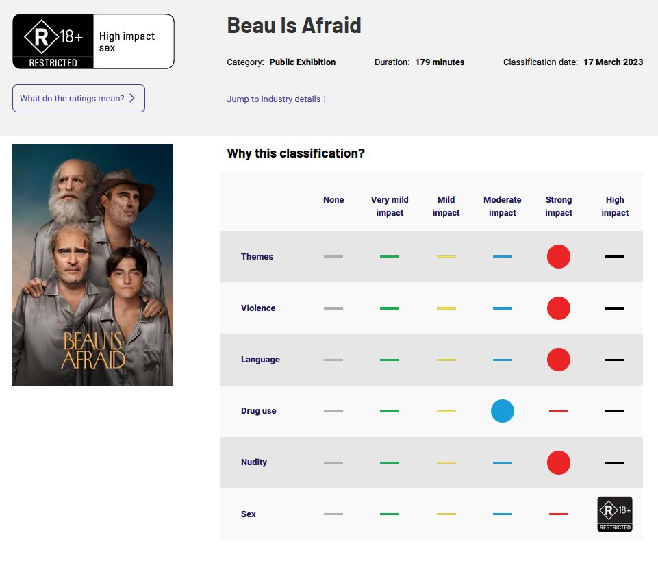 Refused Classification on Twitter: "Something odd with Roadshow's # ...