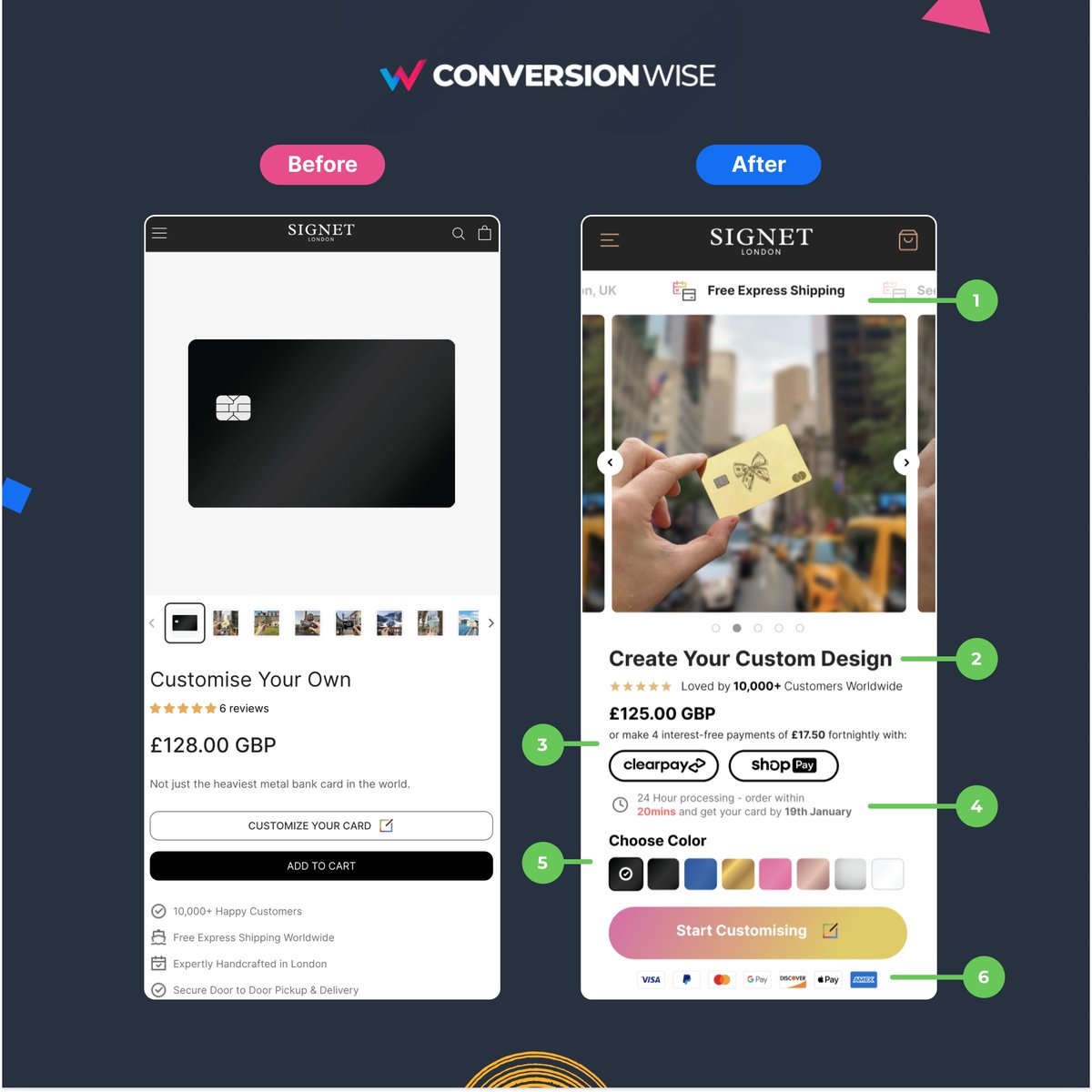 [ECOM BRANDS] Here are 15 before/after designs of product page ...